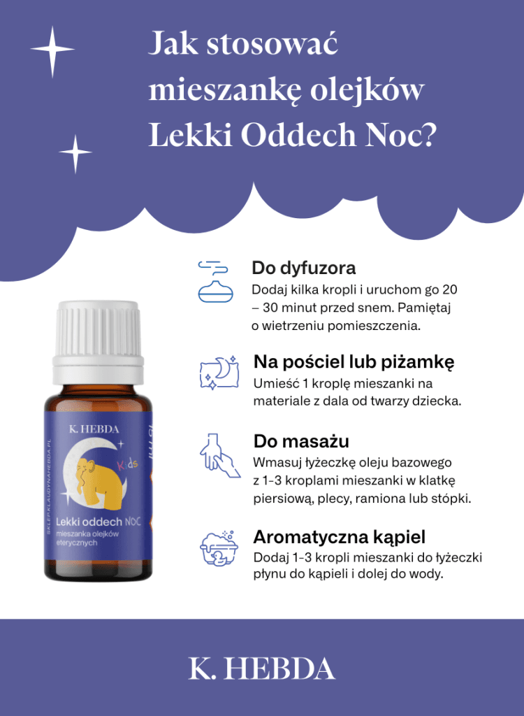 Mieszanka Lekki Oddech Noc - mieszanka 100% olejków eterycznych ...