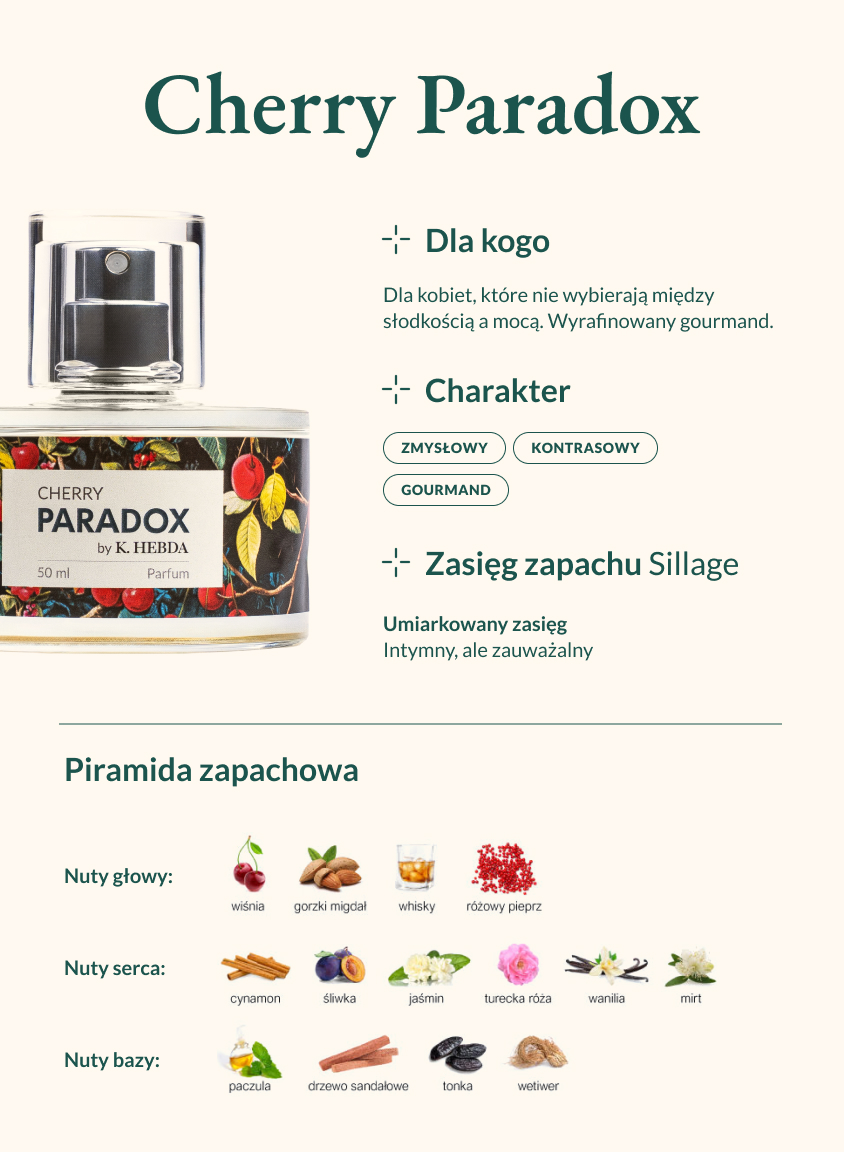 Zestaw próbek - Discovery Set Paradox - Klaudyna Hebda Nature