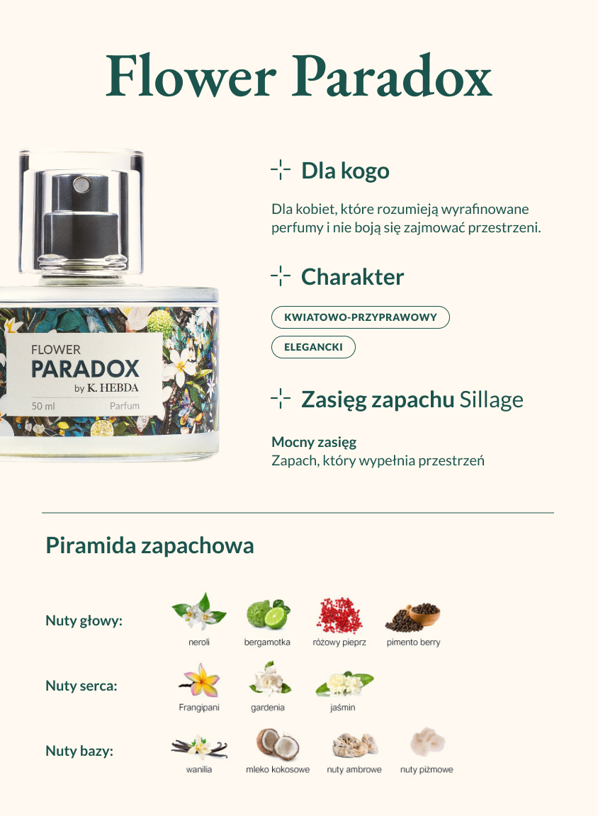 Zestaw próbek - Discovery Set Paradox - Klaudyna Hebda Nature